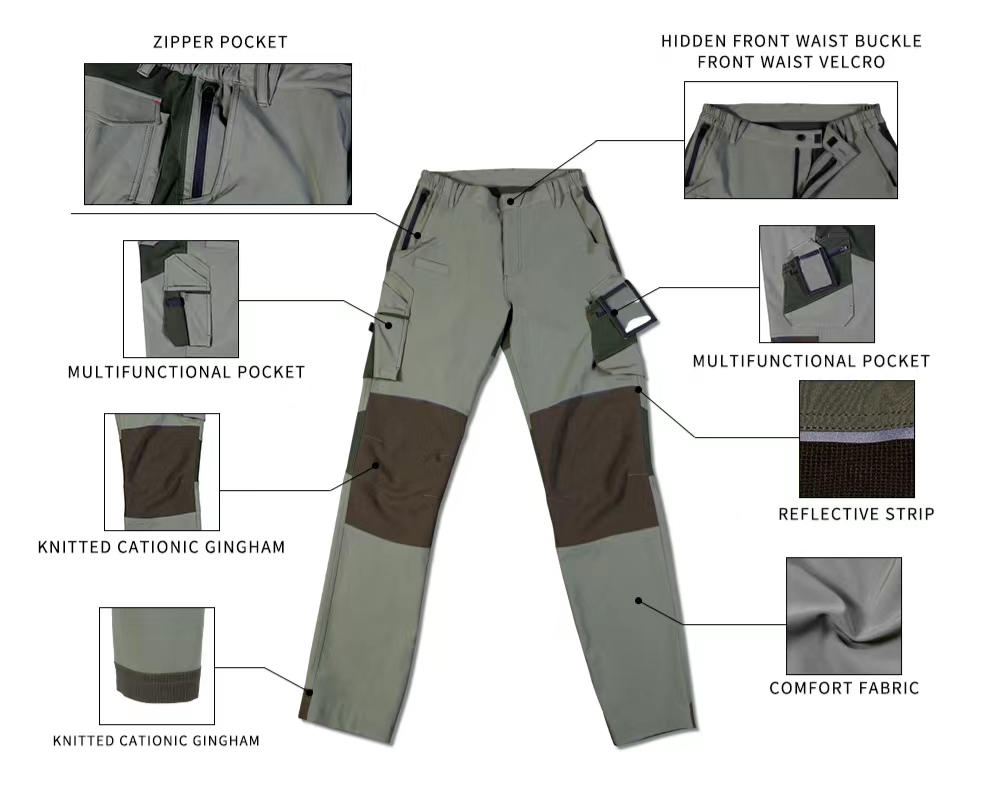 News - Introducing the Latest Working Pants